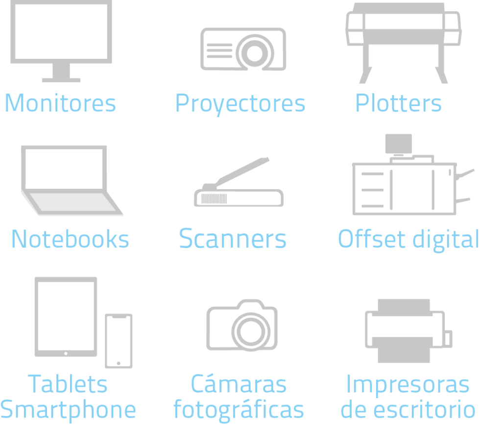 Gestión del color - Gamut® Gestión de Procesos